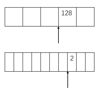 C Array Puzzles - Cheng Gong